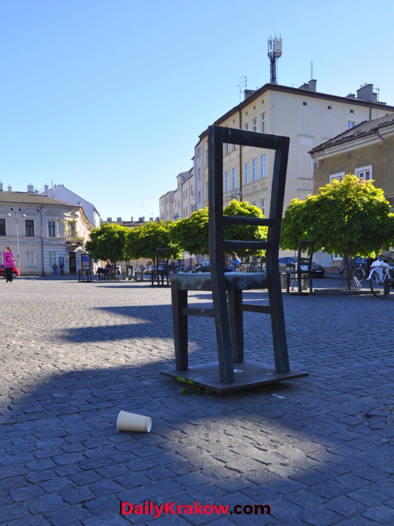Where was jewish ghetto in Krakow? Ghetto remains - Daily Krakow
